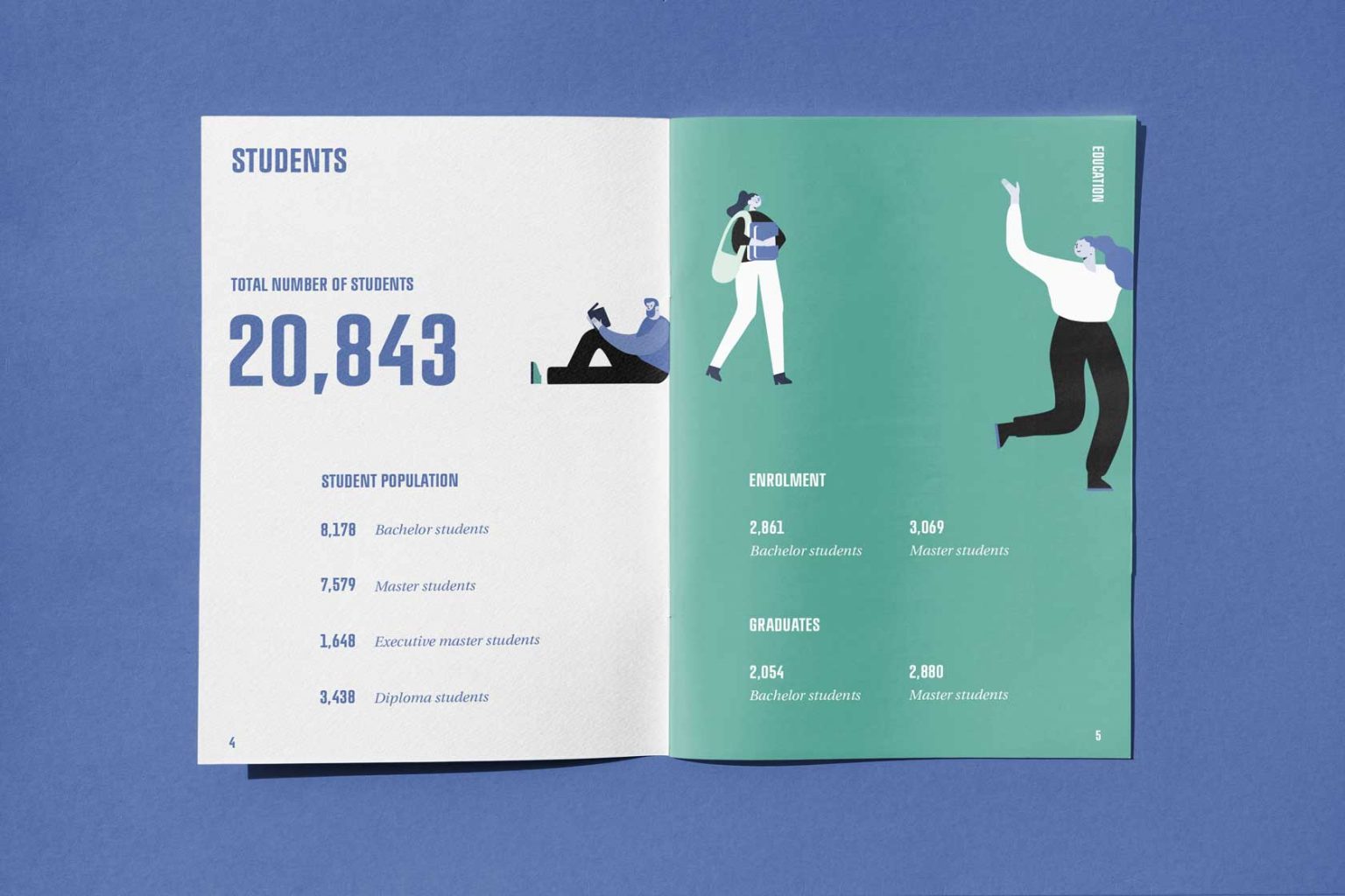 CBS design guide – CBS logo, fonts, colours and a description of CBS's ...