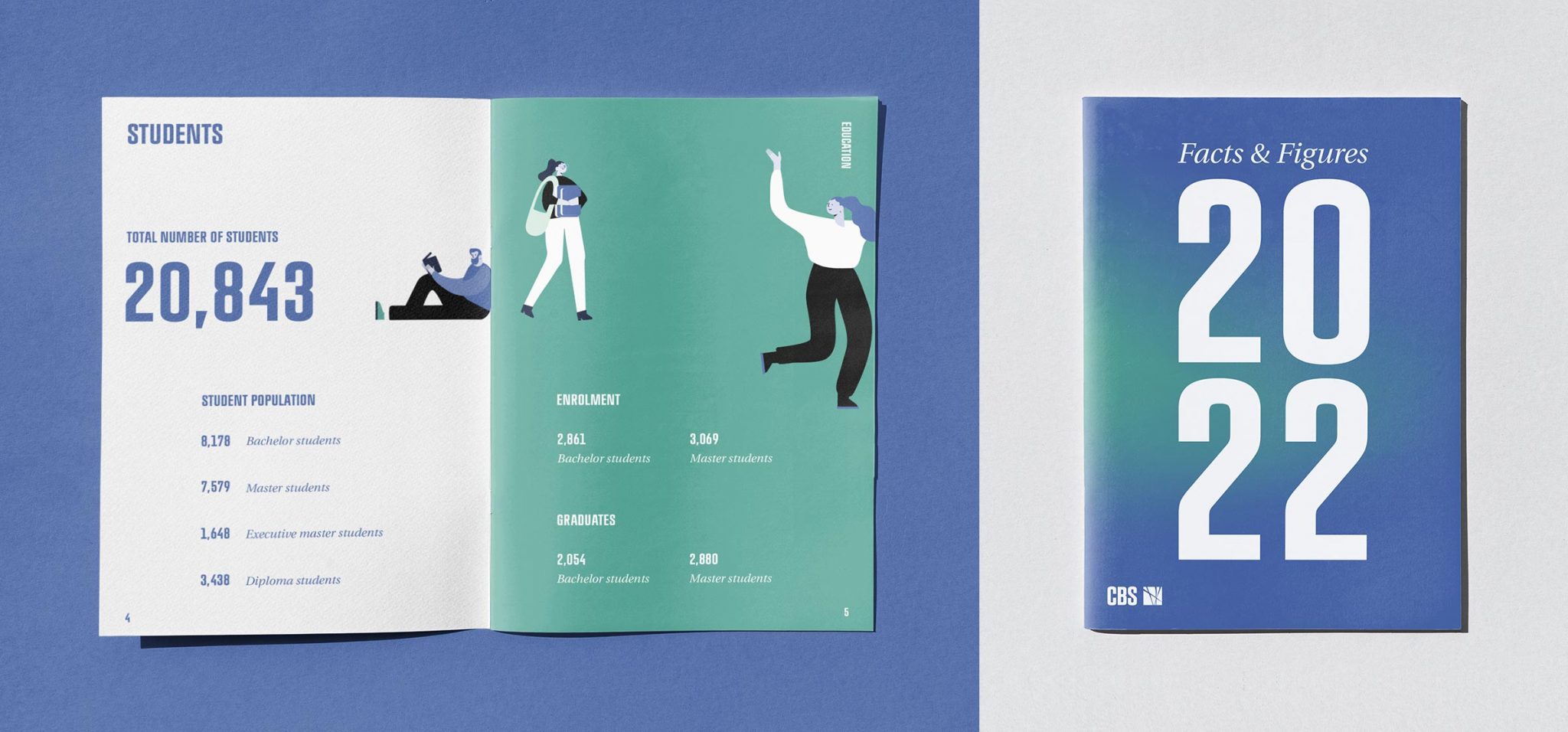 CBS design guide – CBS logo, fonts, colours and a description of CBS's ...